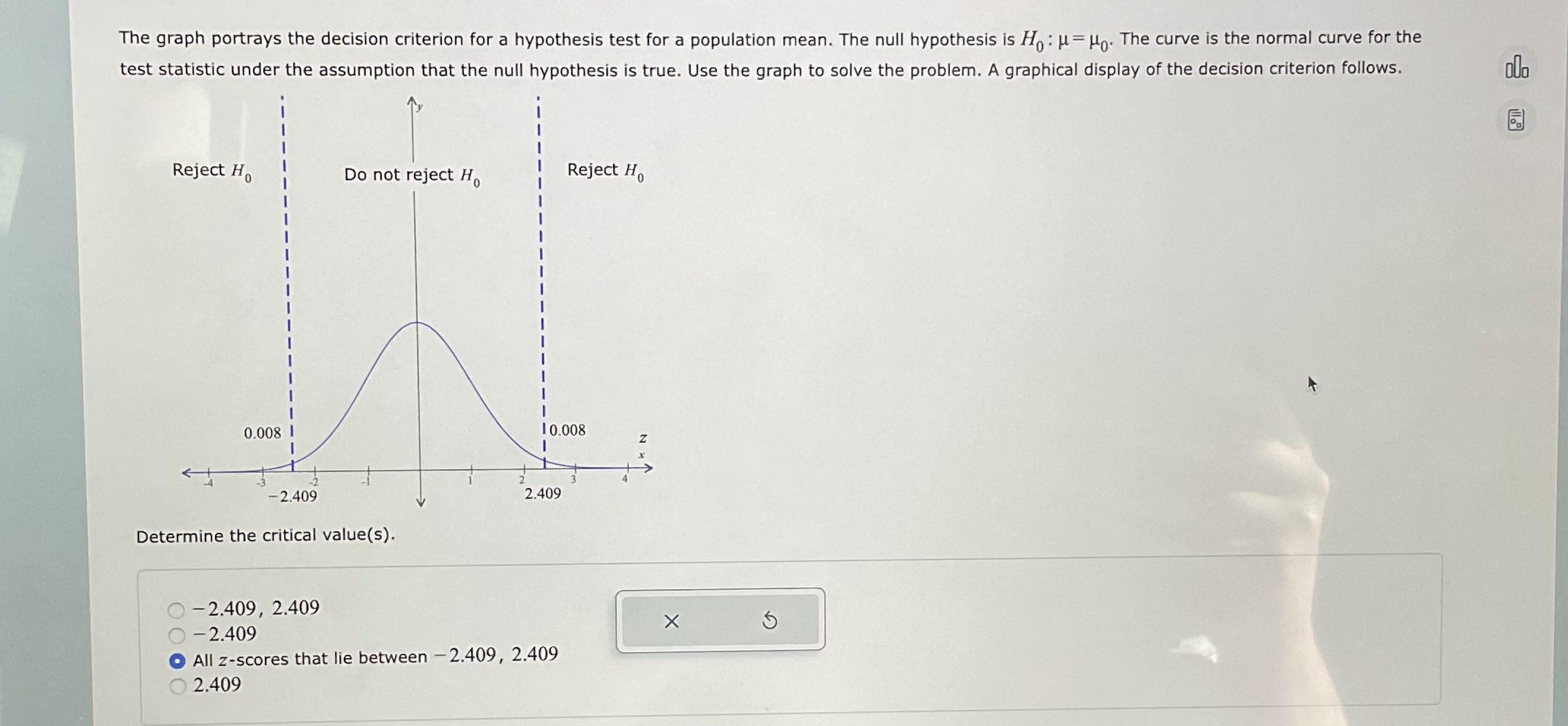 Solved The graph portrays the decision criterion for a | Chegg.com