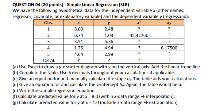 Solved QUESTION 04 (20 points) - Simple Linear Regression | Chegg.com