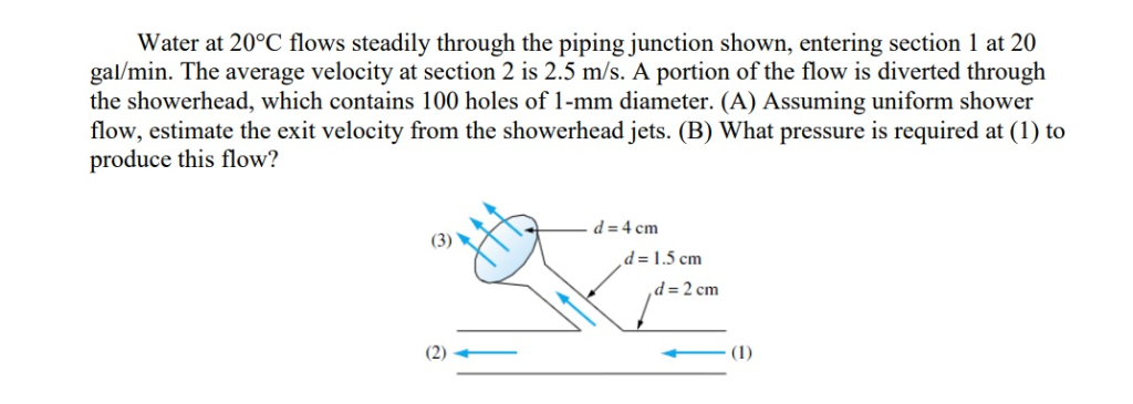 Solved Water at 20°C flows steadily through the piping | Chegg.com
