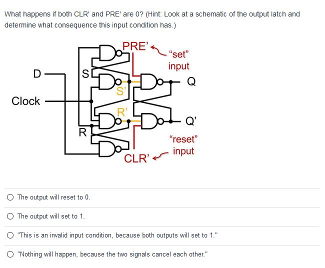 Solved What happens if both CLR' and PRE' are 0? (Hint: Look | Chegg.com