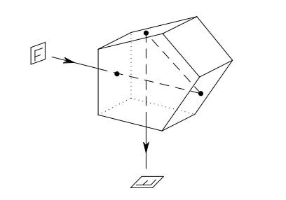 Considere el pentaprisma ilustrado: a. What are the | Chegg.com