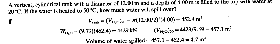 Solved = A vertical, cylindrical tank with a diameter of | Chegg.com