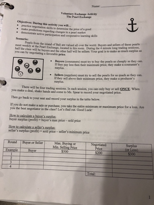Voluntary Exchange Examples
