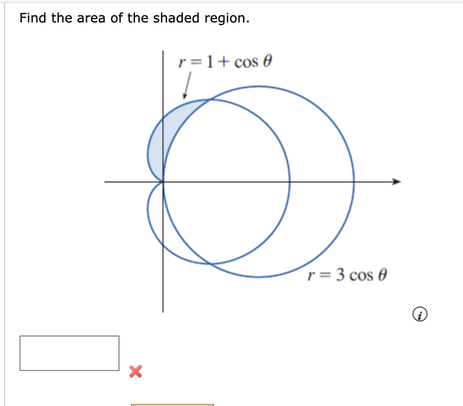 Solved Find the area of the shaded region. Of the blue area | Chegg.com