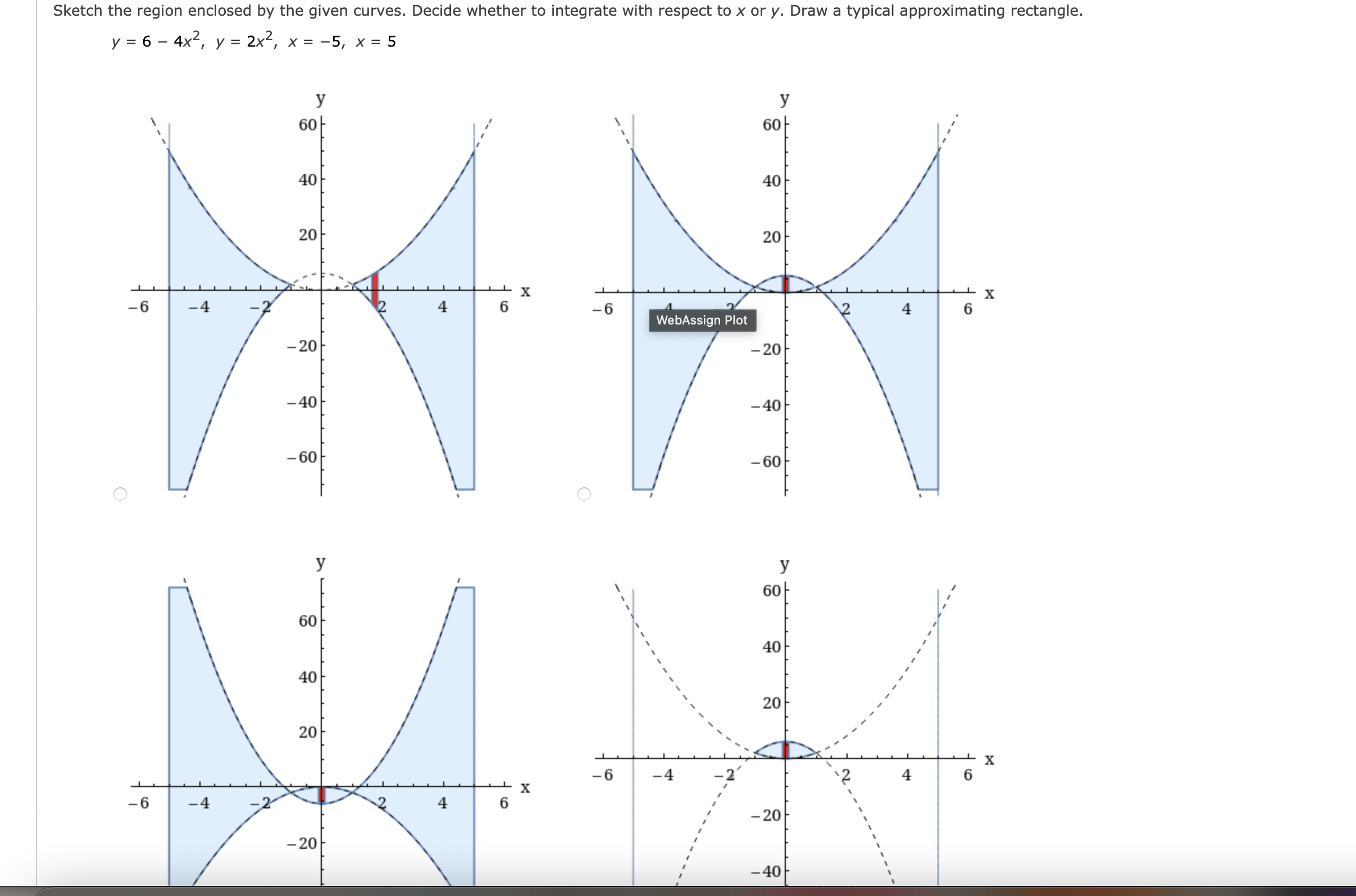 Solved Sketch the region enclosed by the given curves. | Chegg.com