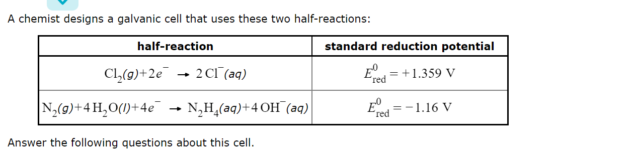 Solved A chemist designs a galvanic cell that uses these two | Chegg ...