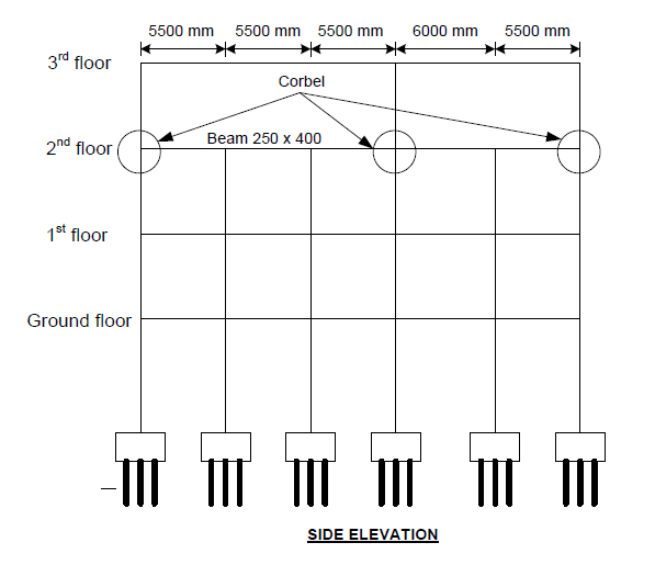 Figure shows the side and plan view of commercial | Chegg.com