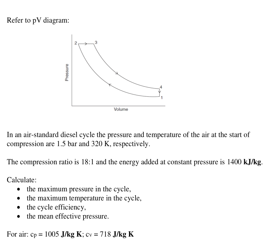 Solved Refer to pV diagram: In an air-standard diesel cycle | Chegg.com