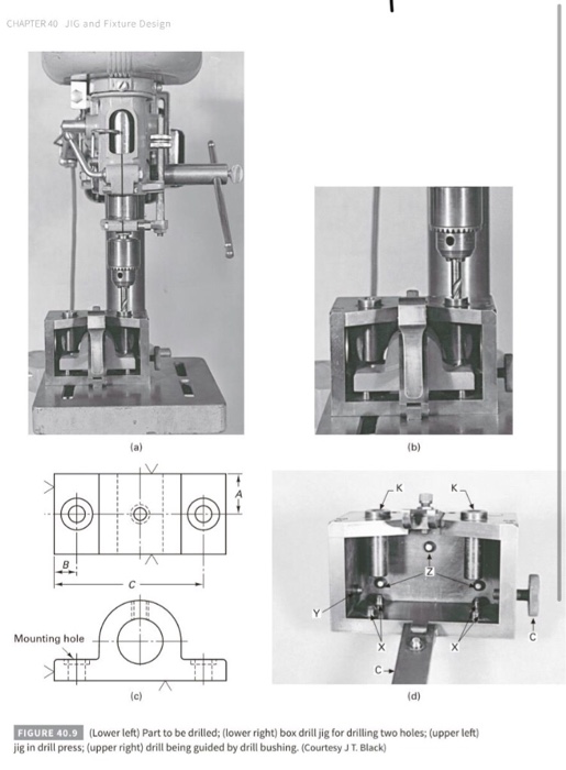 Solved CHAPTER 40 JIG and Fixture Design Mounting hole | Chegg.com