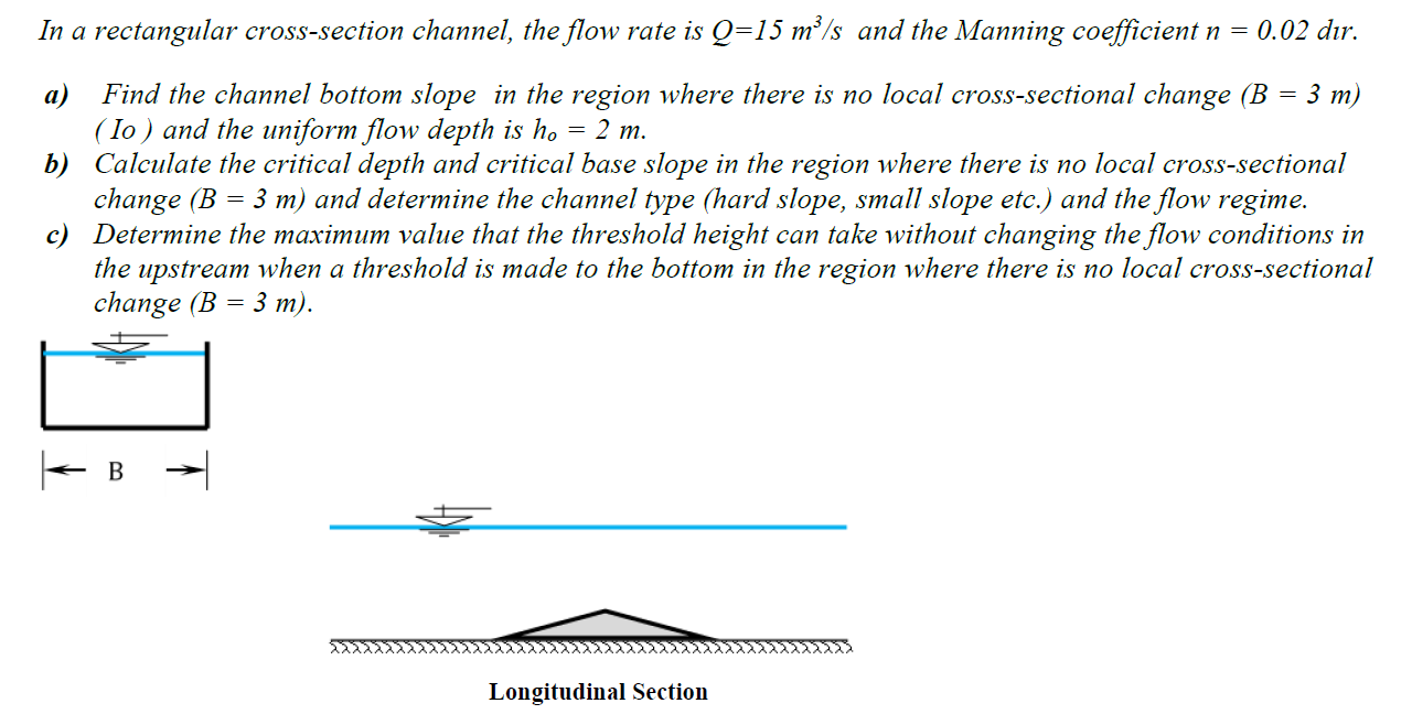 Solved In a rectangular cross-section channel, the flow rate | Chegg.com