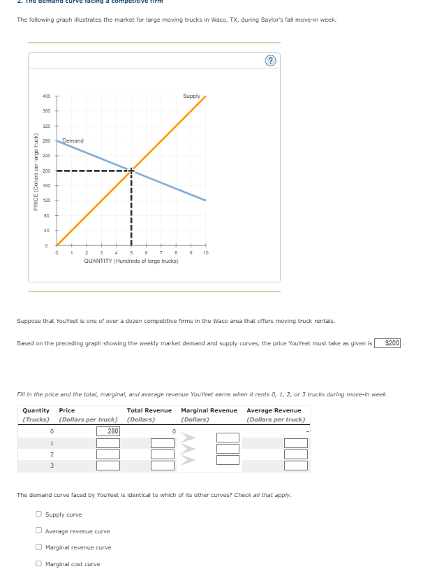 Solved The following graph illustrates the market for large | Chegg.com