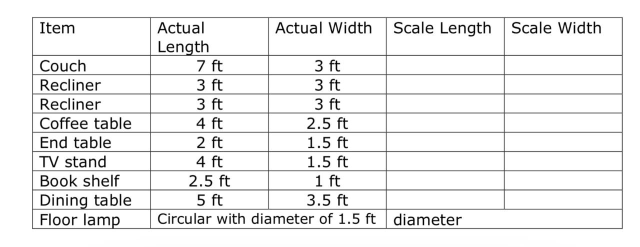 Solved Part 1: If a room is 18 feet long x 13 feet wide, and | Chegg.com