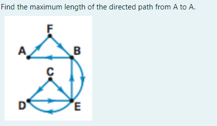 Solved Find the maximum length of the directed path from A | Chegg.com