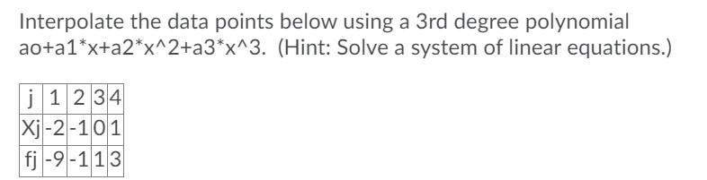 Solved Interpolate the data points below using a 3rd degree | Chegg.com
