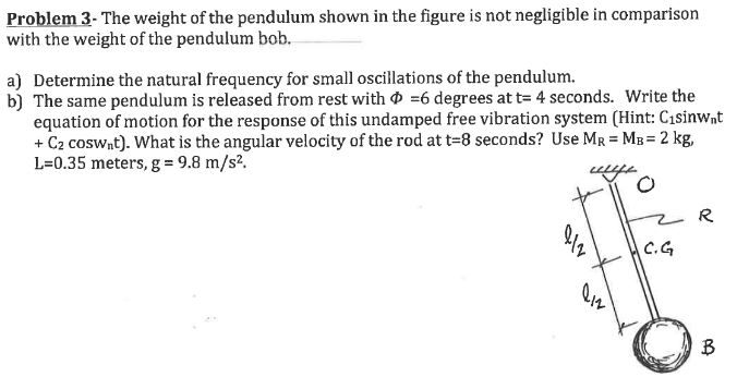 Solved Problem 3-The weight of the pendulum shown in the | Chegg.com