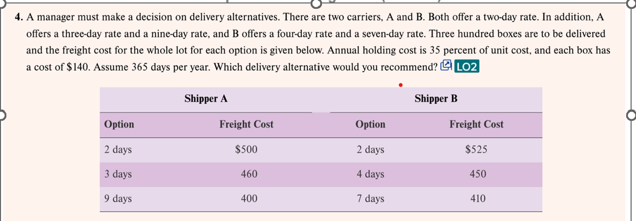 Solved 4. A manager must make a decision on delivery | Chegg.com