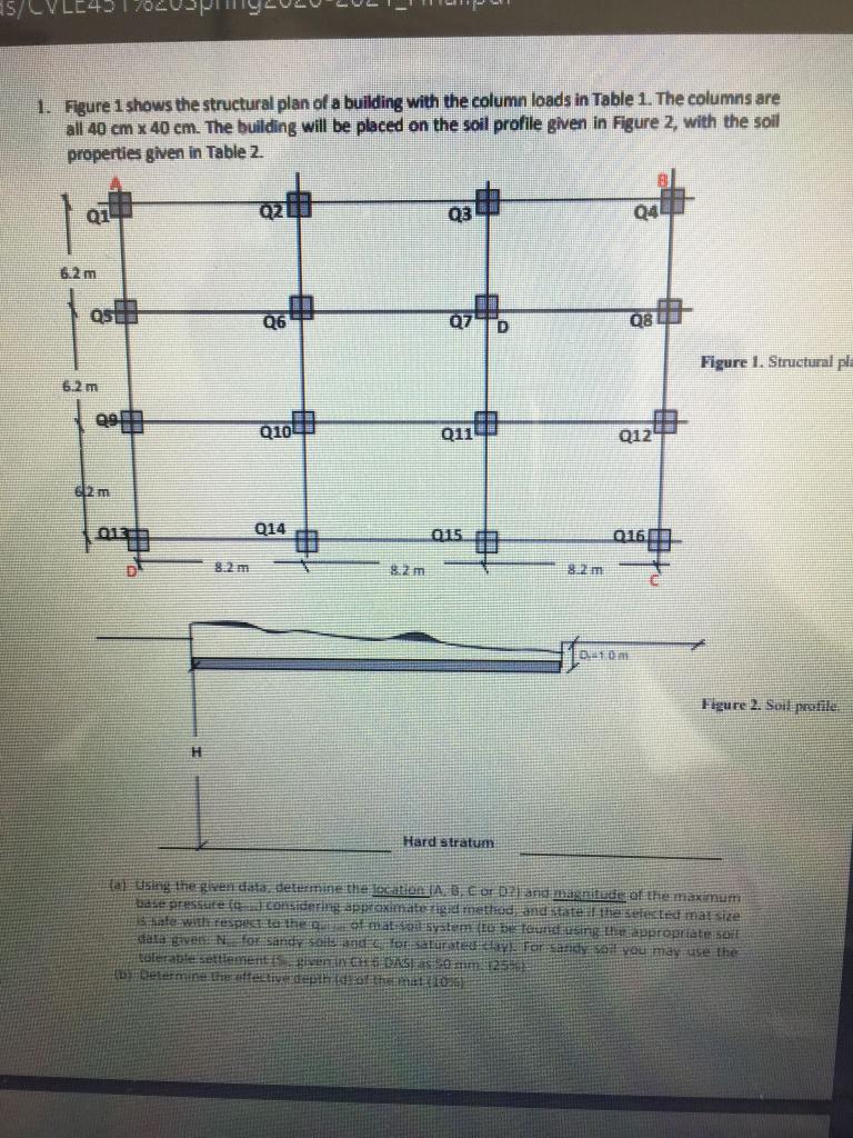1. Figure 1 shows the structural plan of a building | Chegg.com