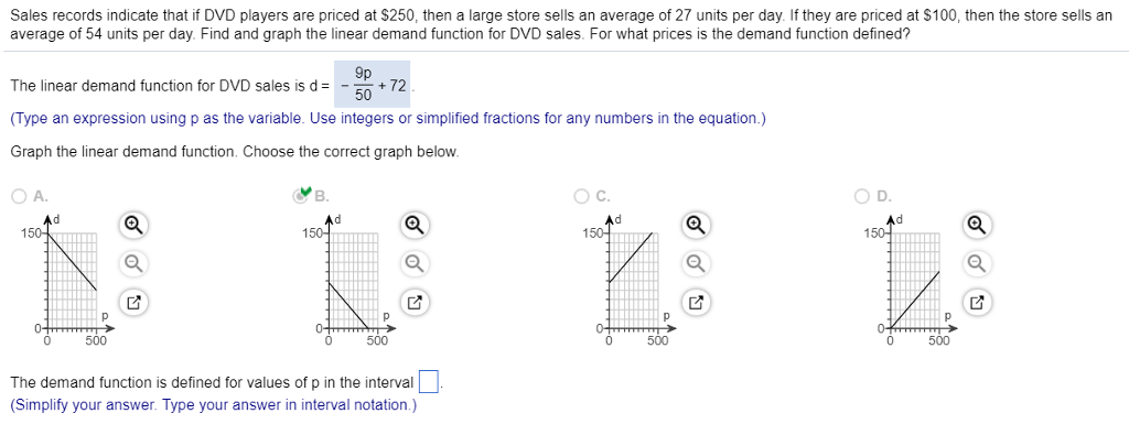 Solved Sales records indicate that if DVD players are priced | Chegg.com