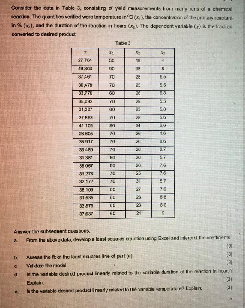Solved Consider the data in Table 3, consisting of yield | Chegg.com