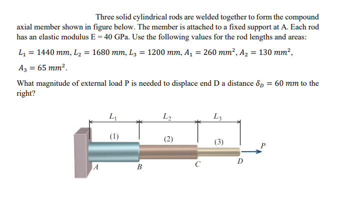 Solved Three solid cylindrical rods are welded together to | Chegg.com
