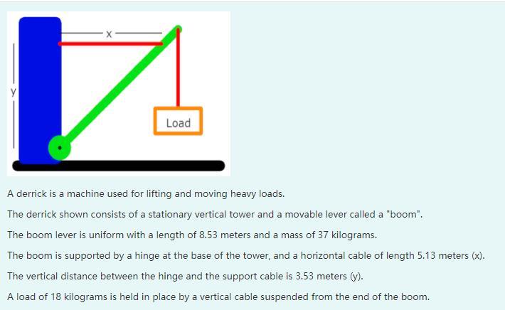 Solved Calculate the tension in the horizontal support | Chegg.com