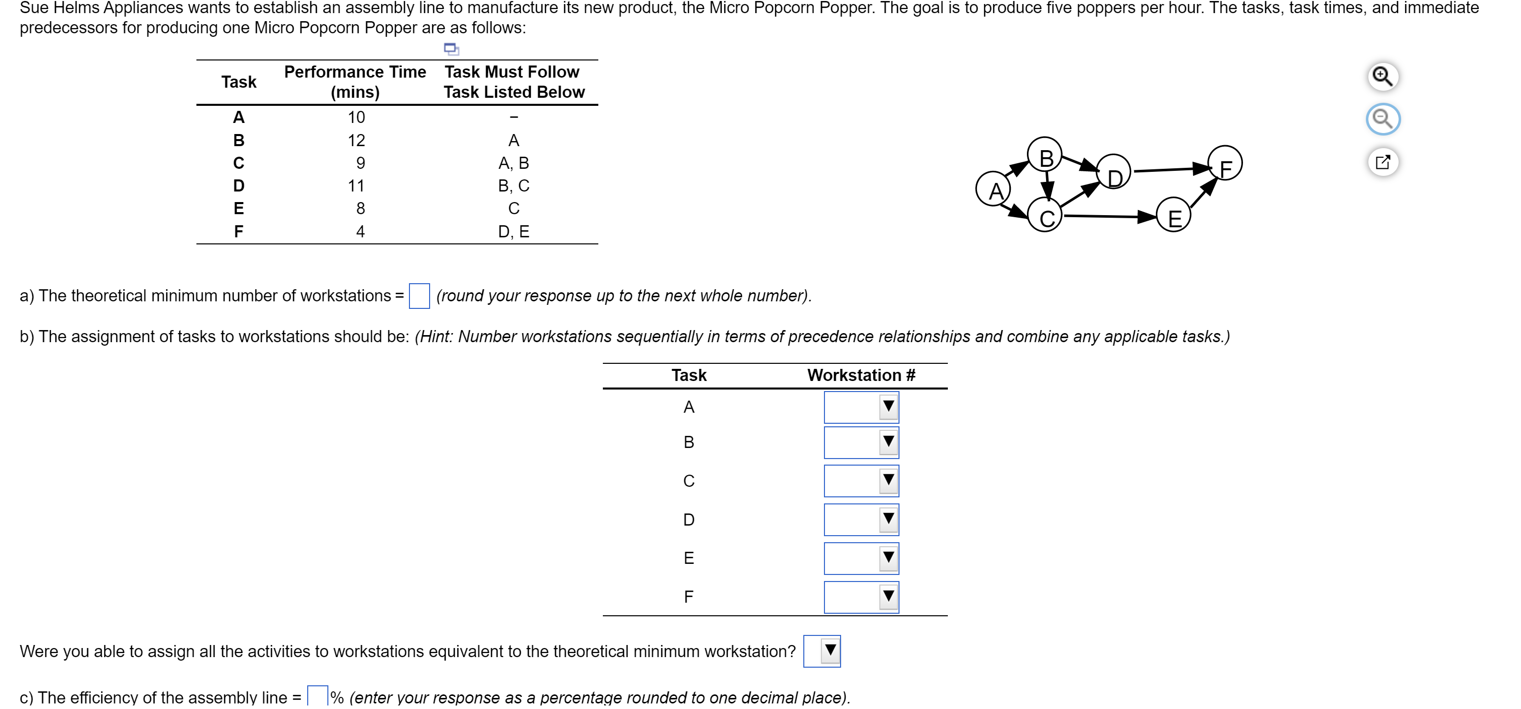 Solved a) The theoretical minimum number of workstations = | Chegg.com