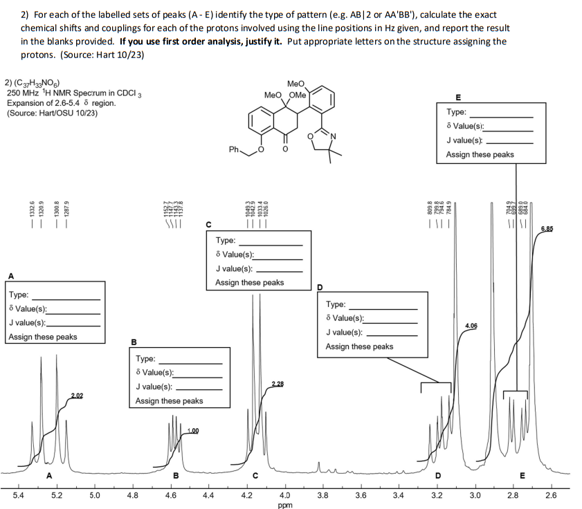 For each of the labelled sets of peaks (A - E) | Chegg.com
