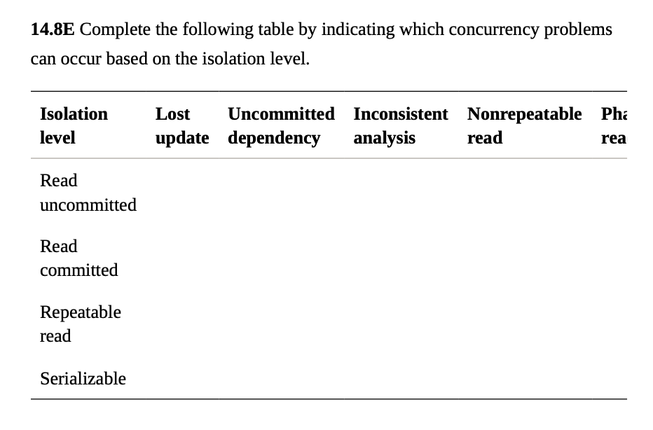 Solved 14.8E Complete the following table by indicating | Chegg.com