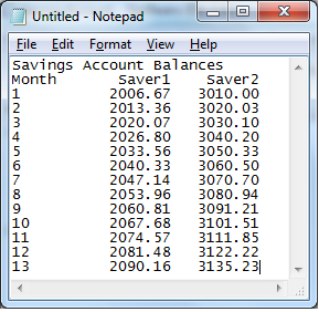 Solved Create a .java file that has class SavingsAccount. | Chegg.com