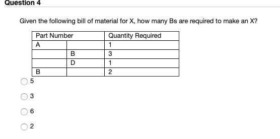 Solved Question 4 Given the following bill of material for | Chegg.com
