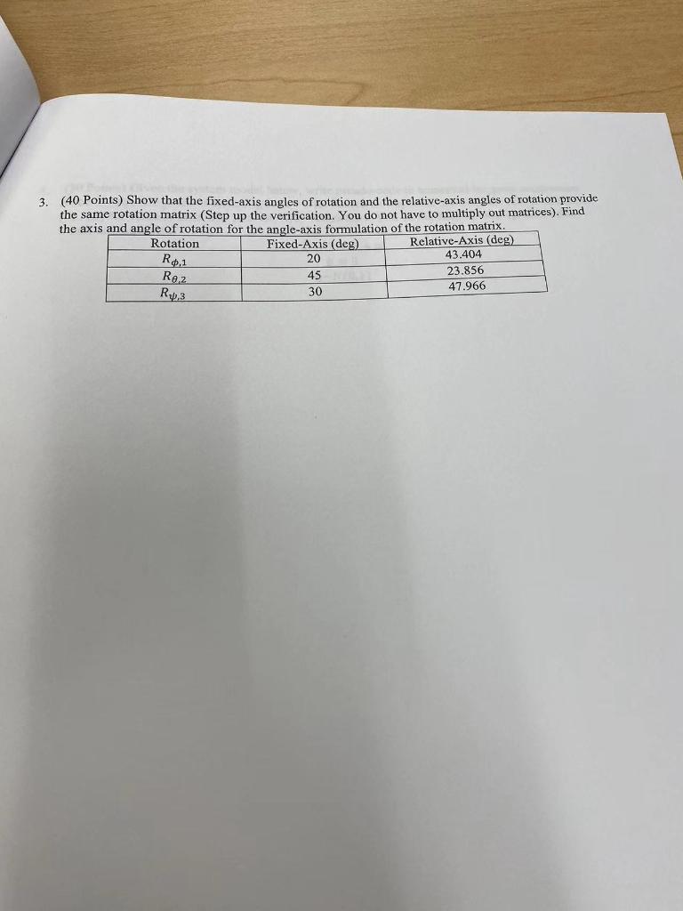 Solved 3. (40 Points) Show that the fixed-axis angles of | Chegg.com