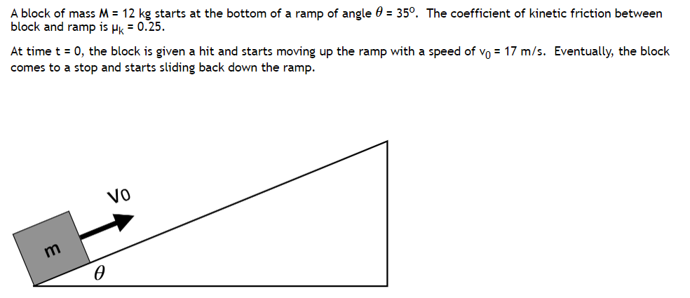 Solved 1. When does the block come to a stop (after which it | Chegg.com