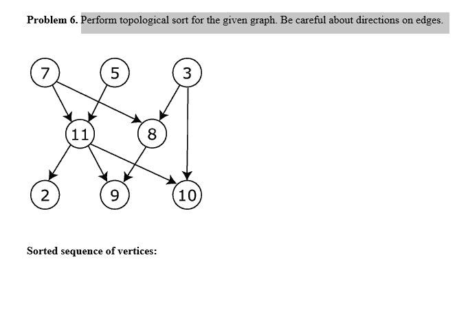 Solved Perform Topological Sort For The Given Graph Be