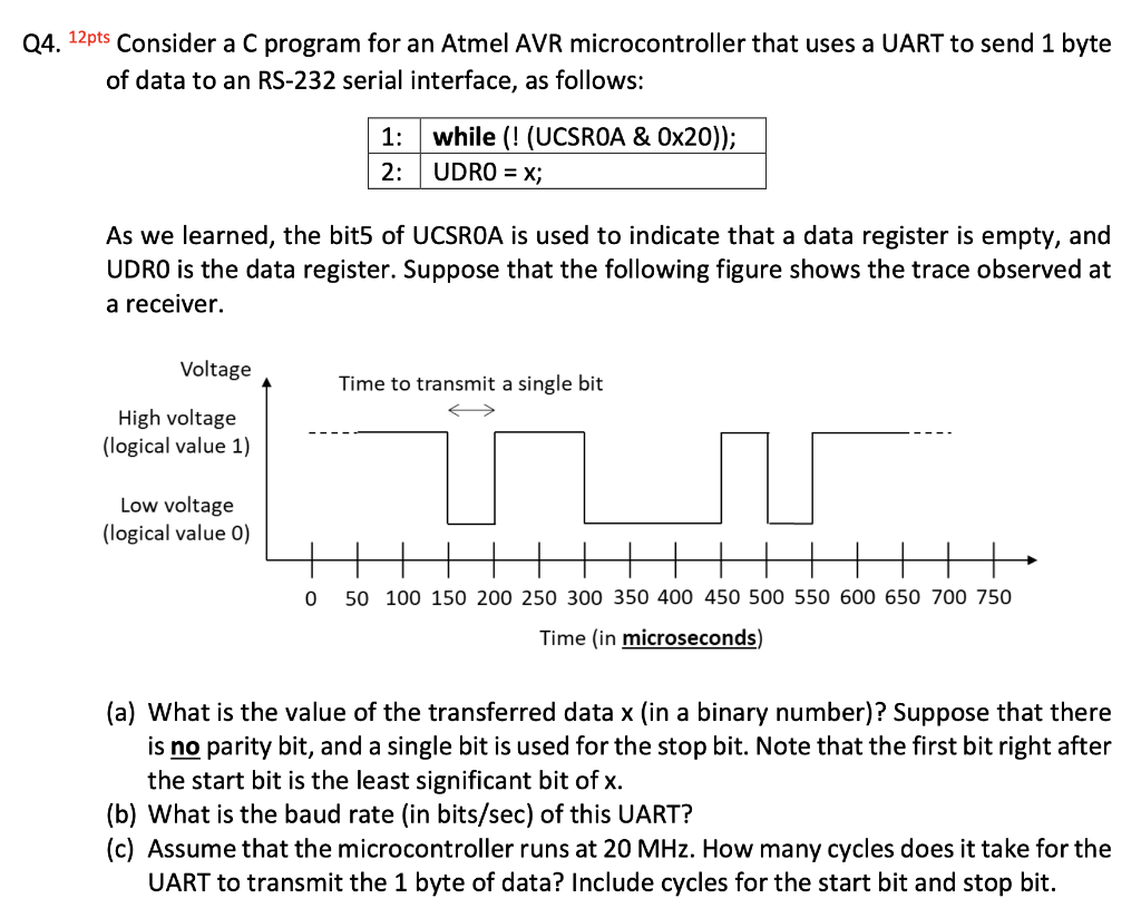 Solved Q4. 12pts Consider a C program for an Atmel AVR | Chegg.com