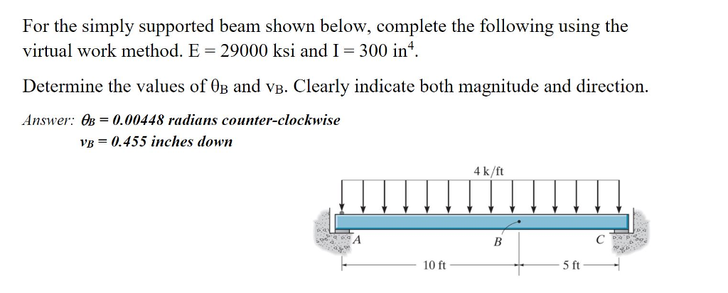 Solved For the simply supported beam shown below, complete | Chegg.com