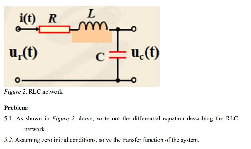 Solved Problem: 5.1. As shown in Figure 2 above, write out | Chegg.com