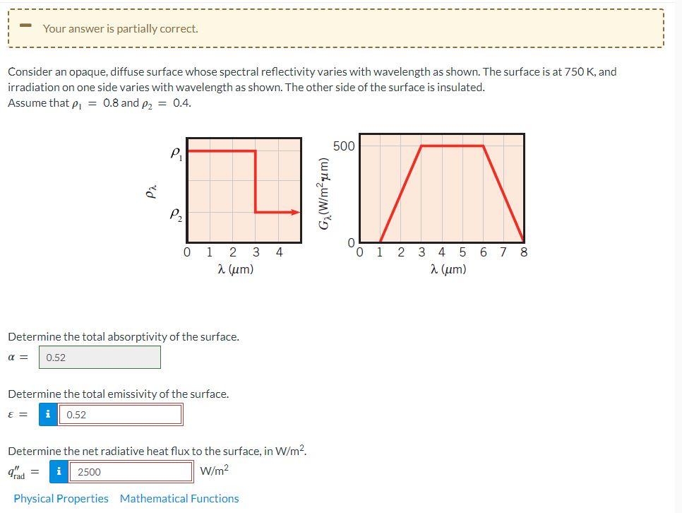 Solved Consider an opaque, diffuse surface whose spectral | Chegg.com