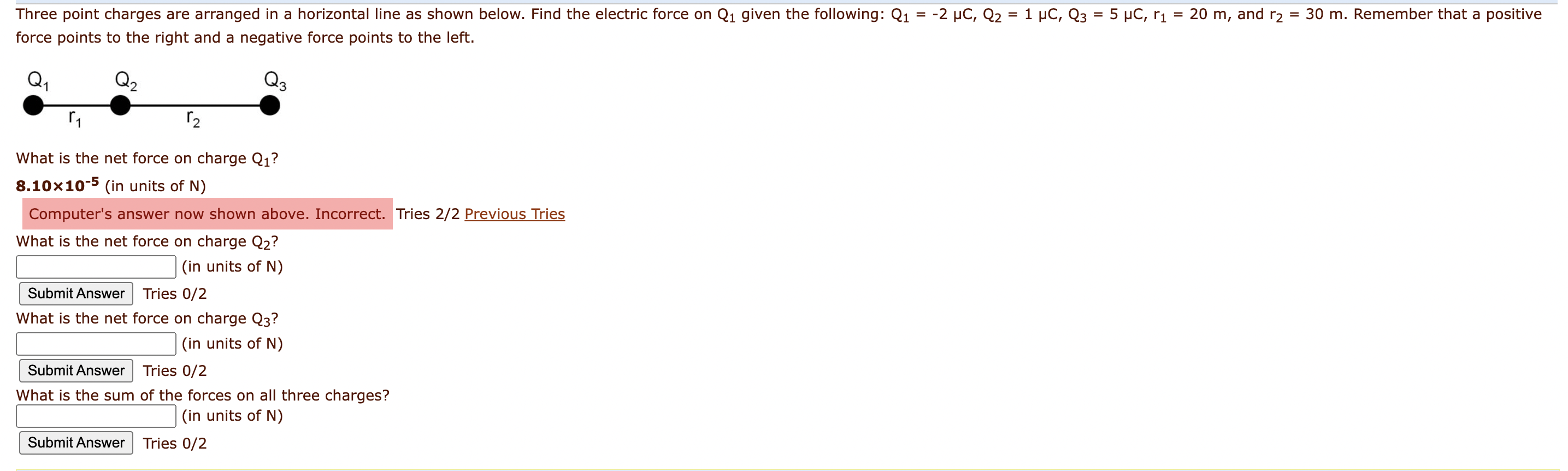Solved force points to the right and a negative force points | Chegg.com