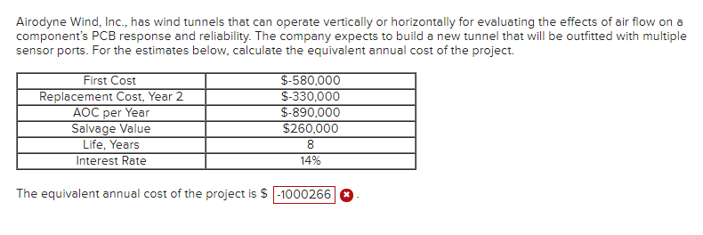 Solved Airodyne Wind, Inc., has wind tunnels that can | Chegg.com