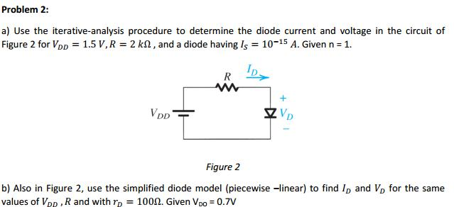 Solved Problem 2: a) Use the iterative-analysis procedure to | Chegg.com