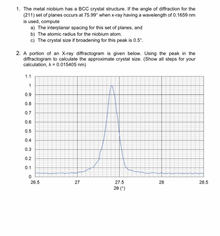 Solved 1. The metal niobium has a BCC crystal structure. If | Chegg.com