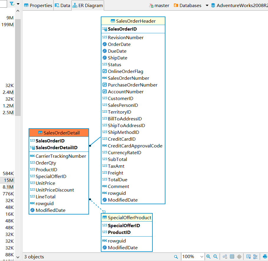 Solved Question 1: /* Write a query to retrieve the most | Chegg.com