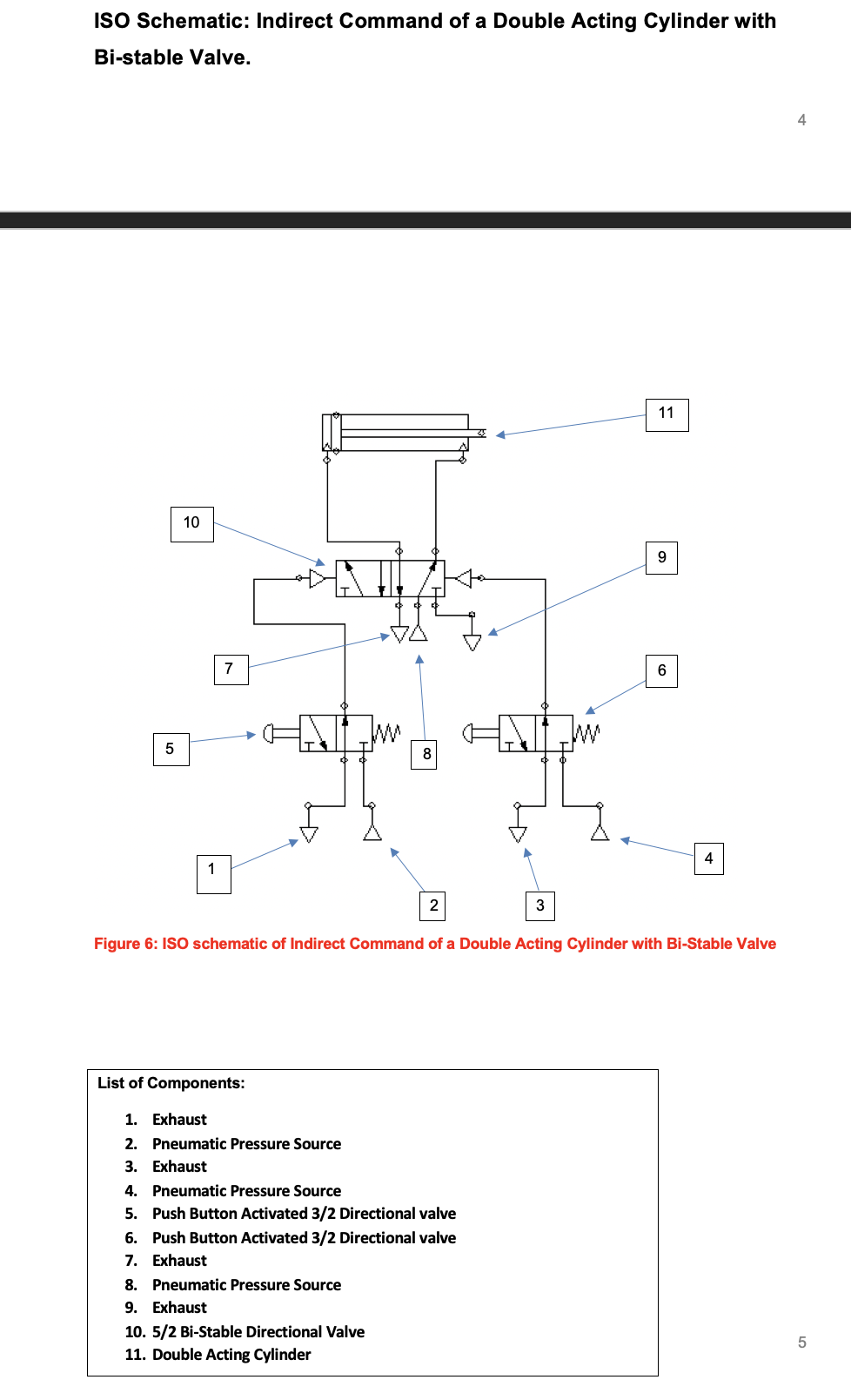 Solved ISO Schematic: Indirect Command of a Double Acting | Chegg.com