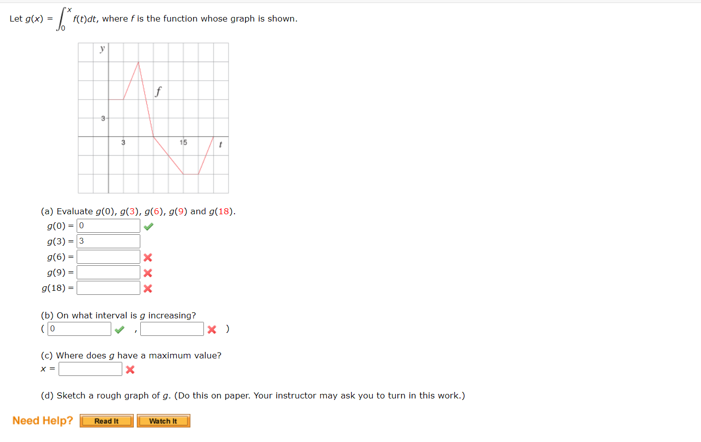 Solved Let g(x) = x f(t)dt 0 (a) Evaluate | Chegg.com