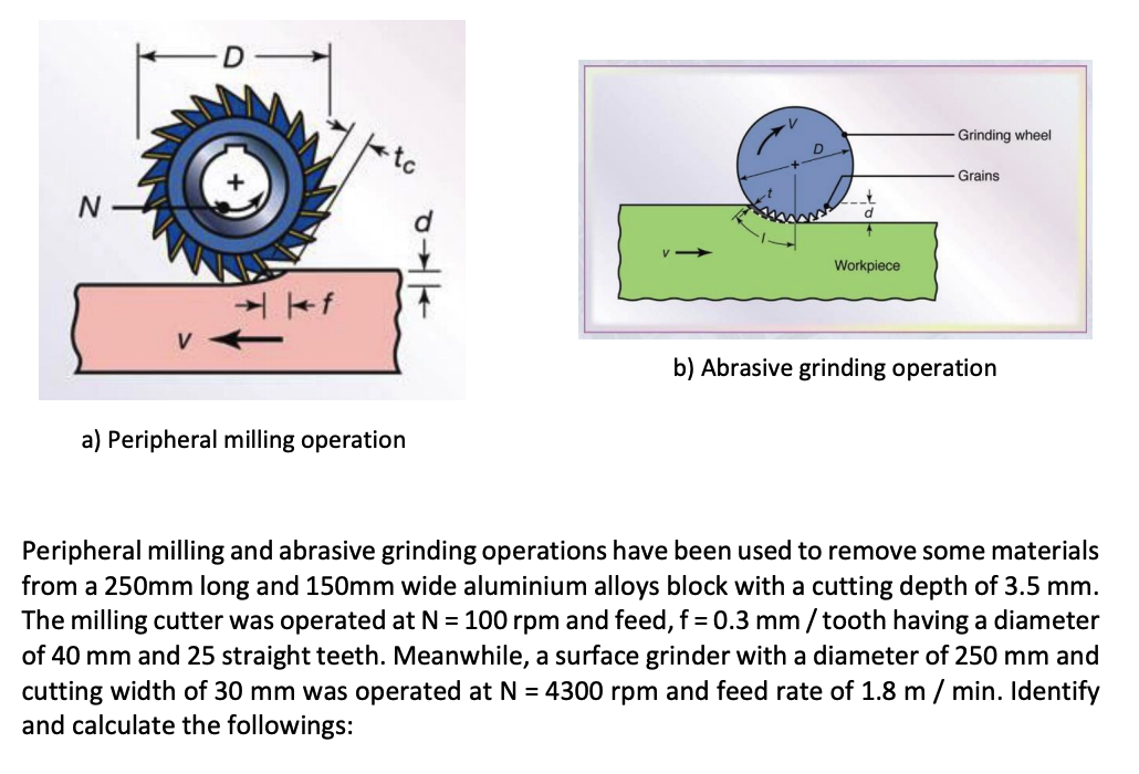 Solved b) Calculate the material-removal rate (MRR), | Chegg.com