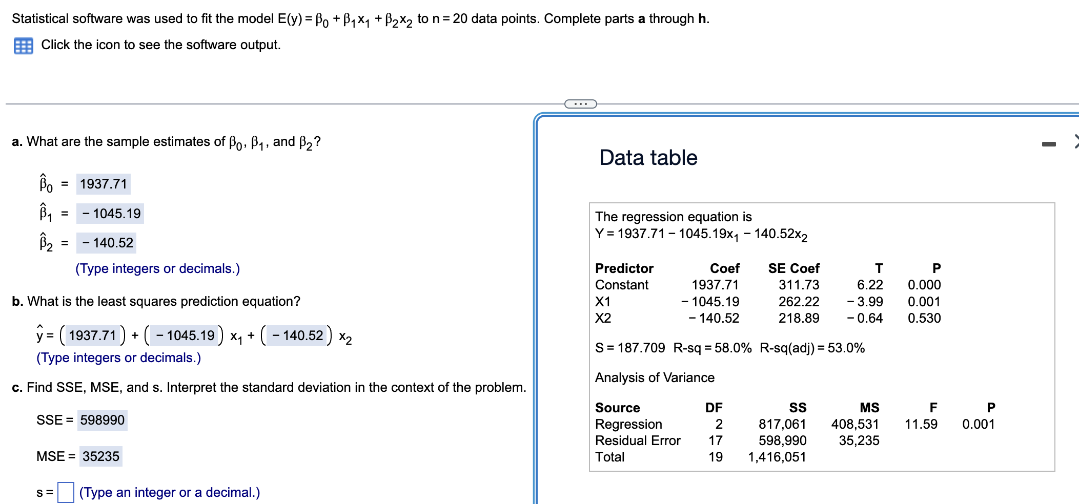 Solved Statistical software was used to fit the model | Chegg.com