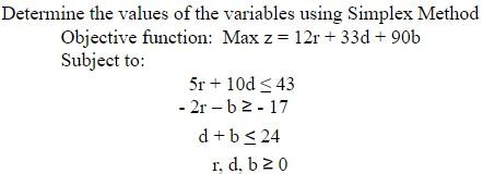 Solved Determine the values of the variables using Simplex | Chegg.com