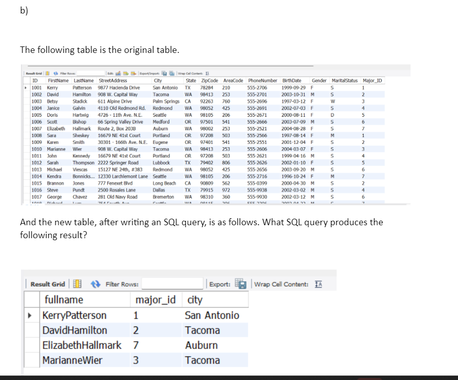 Solved The following table is the original table. And the | Chegg.com