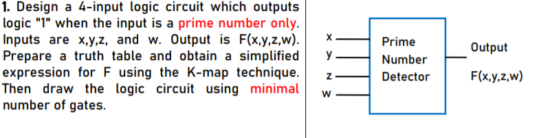 Solved Output 1. Design a 4-input logic circuit which | Chegg.com