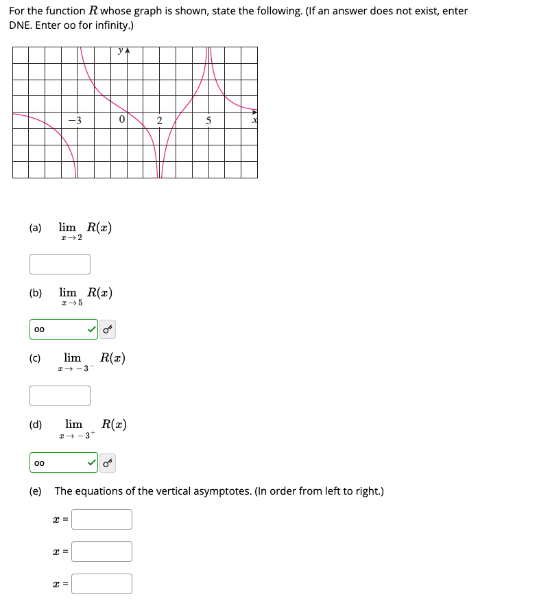 Solved For the following question, there is a graph, take a | Chegg.com